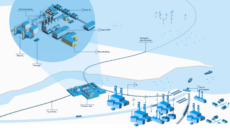 Shell Blue Hydrogen Process wins Humber H2ub® process design package ...