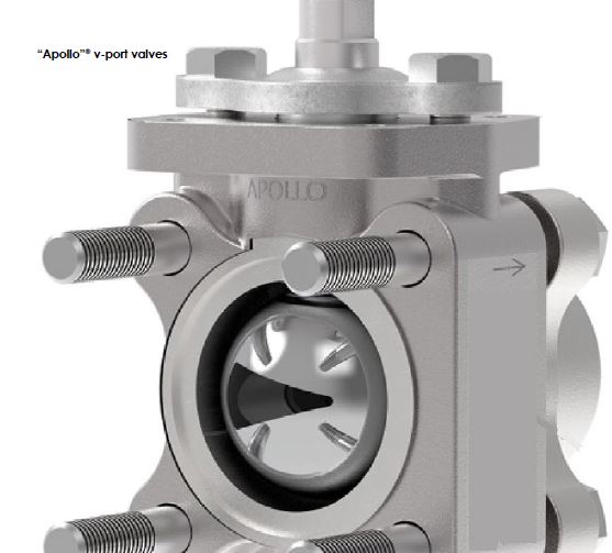 Better handling valves - Fluid Handling Magazine | Fluid Handling Magazine